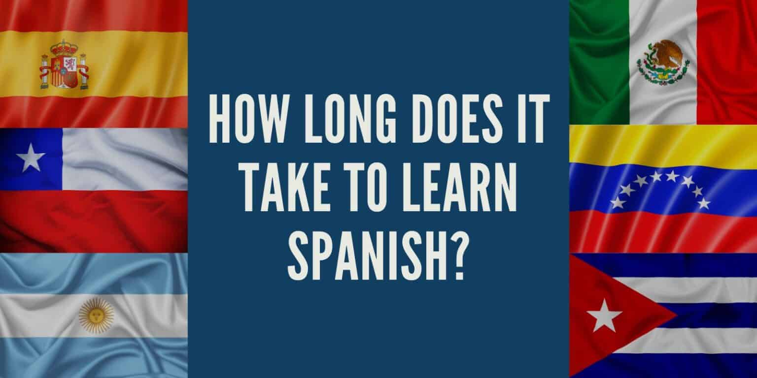 21 Spanish-Speaking Countries: Full List and Facts